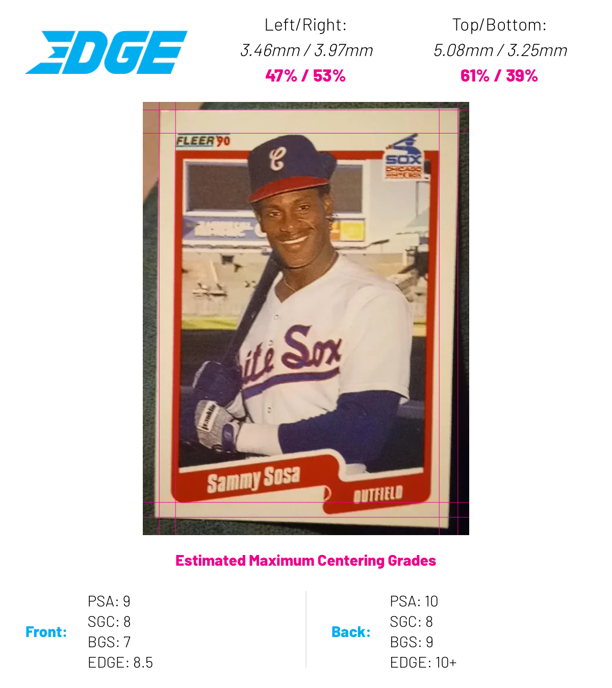 is this card a 10 by bgs standards : r/sportscards