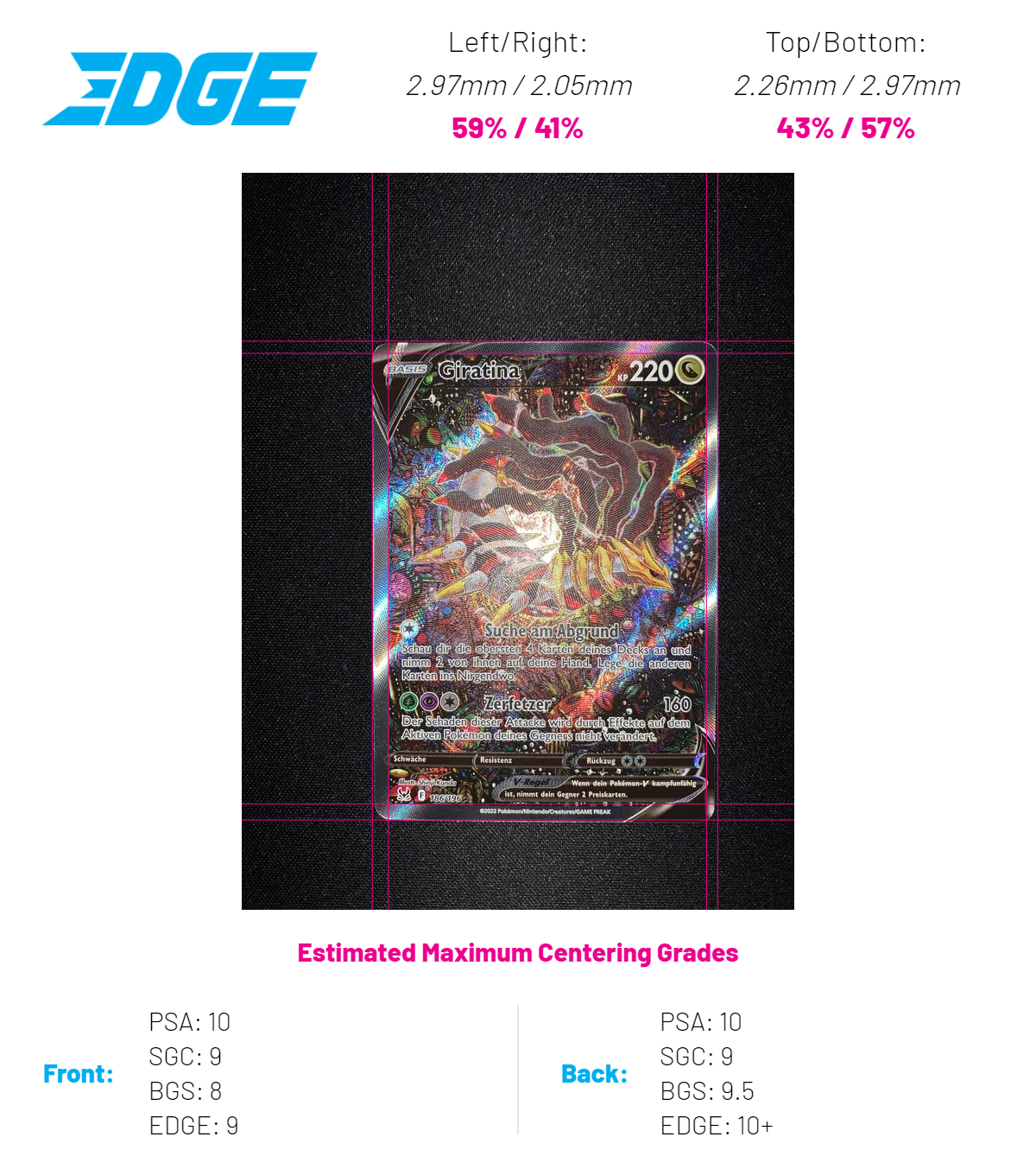 overview for cp_edge_grading