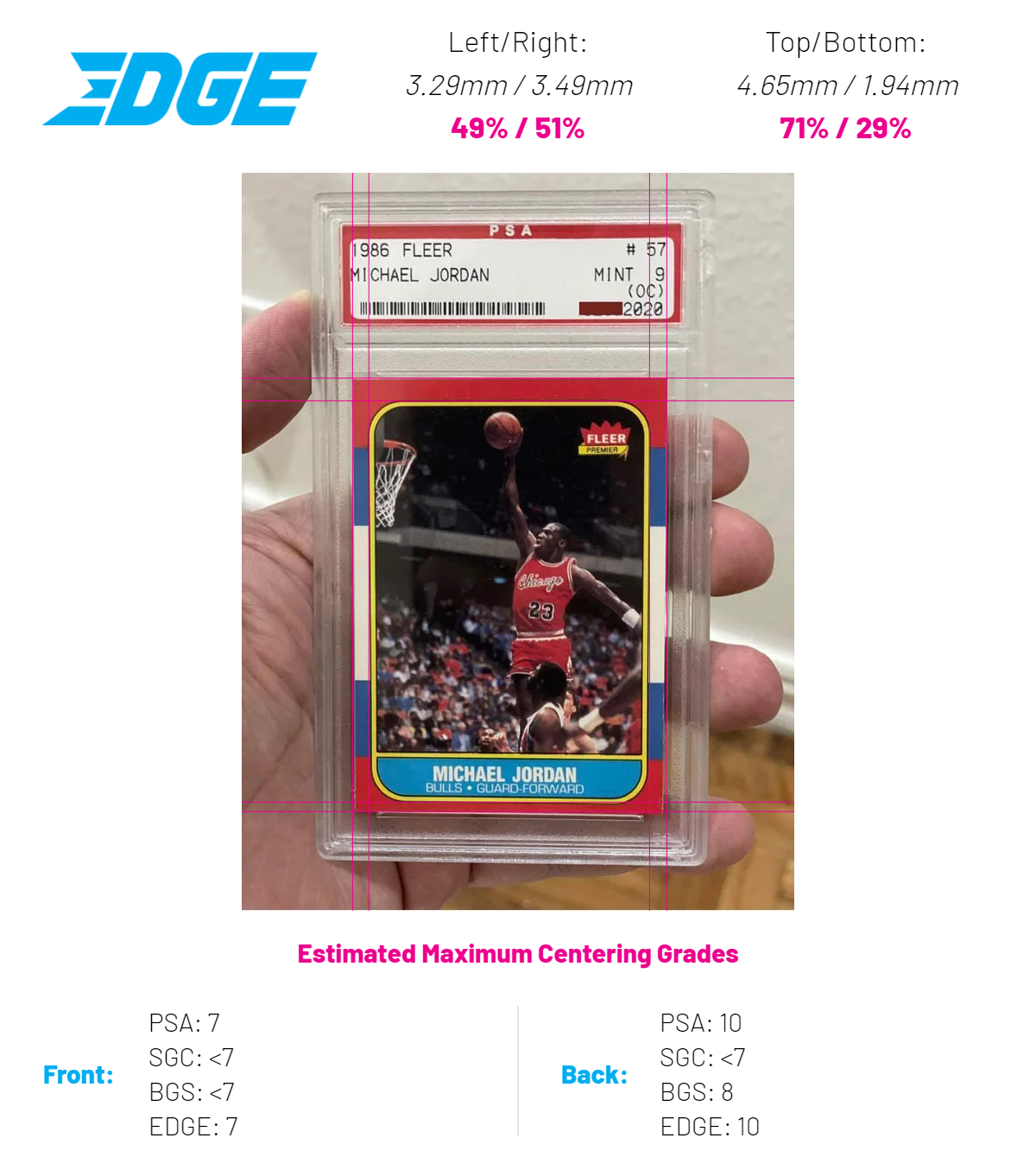 I’m just curious how did this get psa 9 when this is so off centered ...