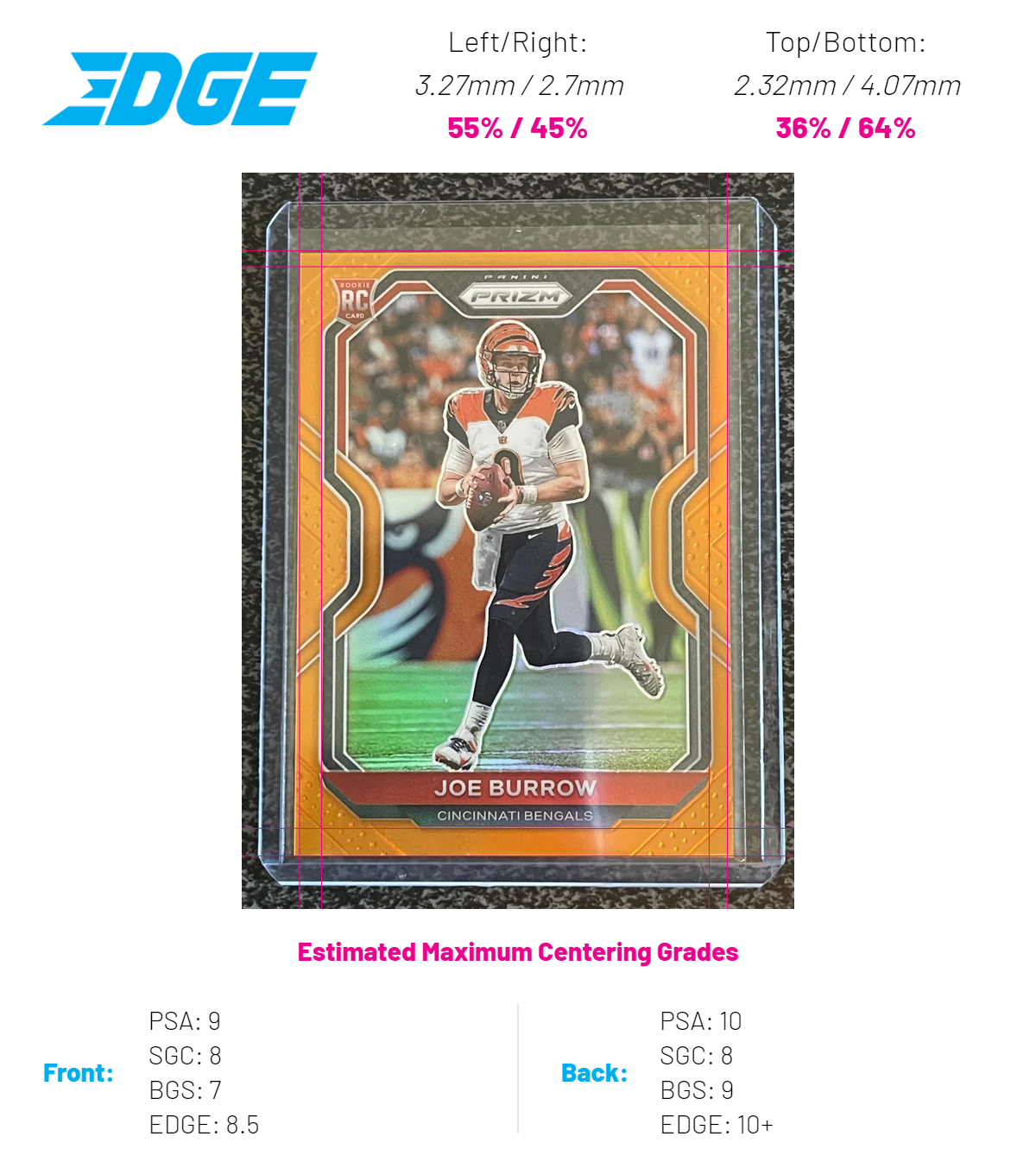 Who are you grading this with? : r/footballcards